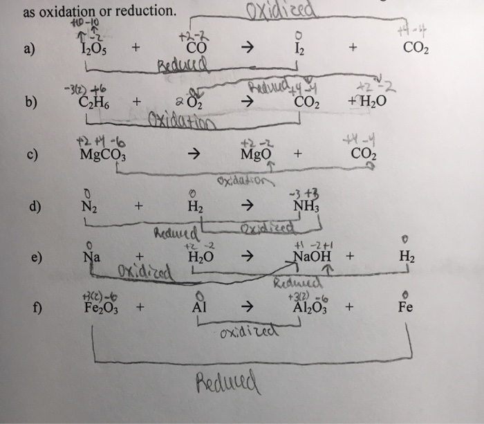 Solved as oxidation or reduction. CO2 CO 205 CO2 H20 b) C2H6 | Chegg.com