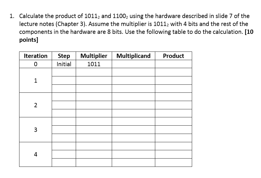Solved Calculate the product of 1011 and 1100 using the | Chegg.com