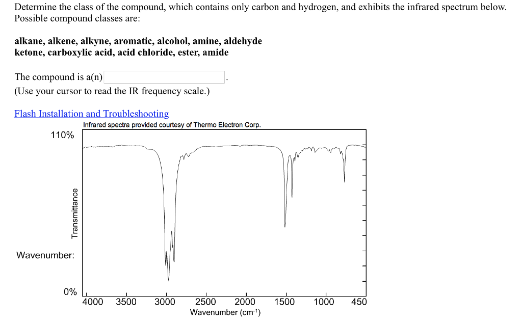 Aromatic Carboxylic Acid Ir Ch13 Sample IR Spectra