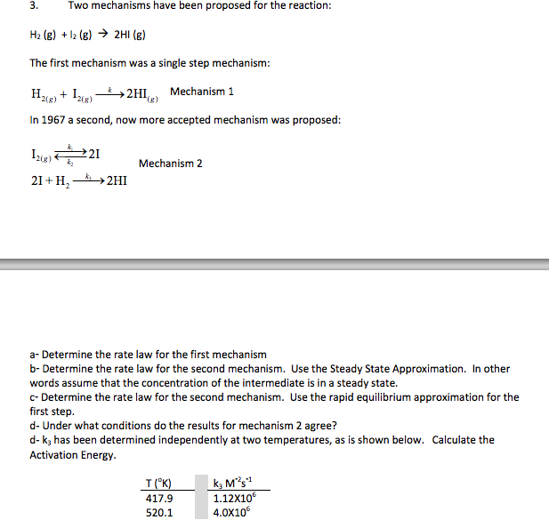 Two mechanisms have been proposed for the reaction: | Chegg.com