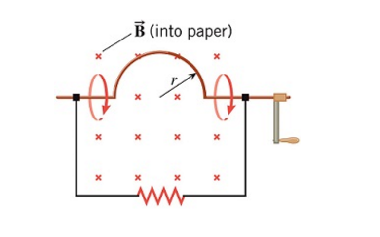 Solved A loop of a wire has the shape shown in the drawing. | Chegg.com