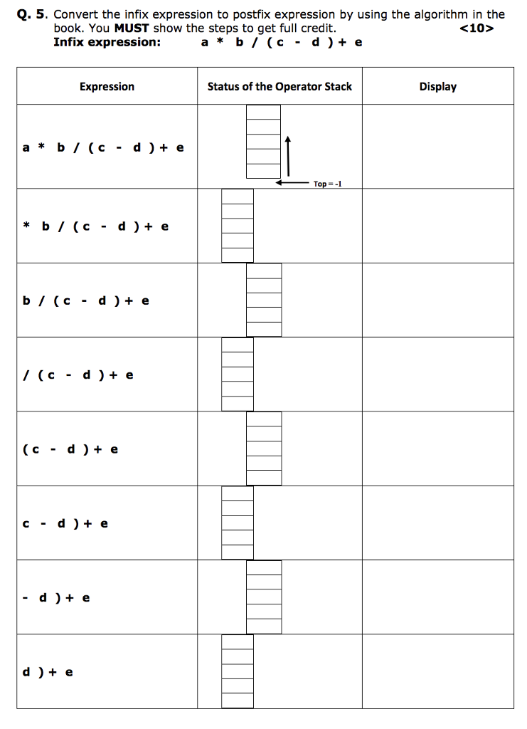 Solved Q4 Evaluate The Postfix Expressions By Using The 4176