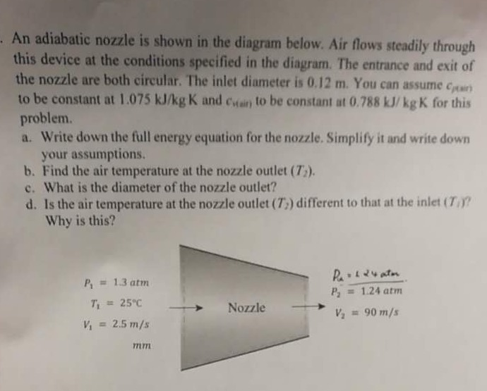 Solved An adiabatic nozzle is shown in the diagram below. | Chegg.com