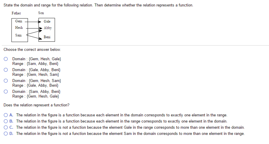 Solved State the domain and range for the following | Chegg.com Solved State the domain and range for the following | Chegg.com