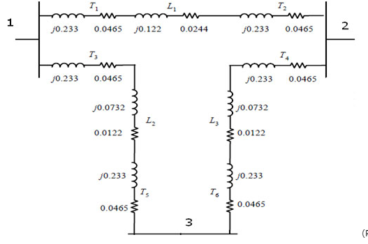 Solved The per-phase, per-unit equivalent circuit is shown | Chegg.com