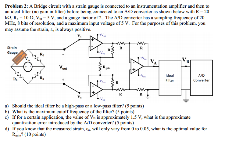Solved Bridge circuit with a strain gauge is connected to | Chegg.com