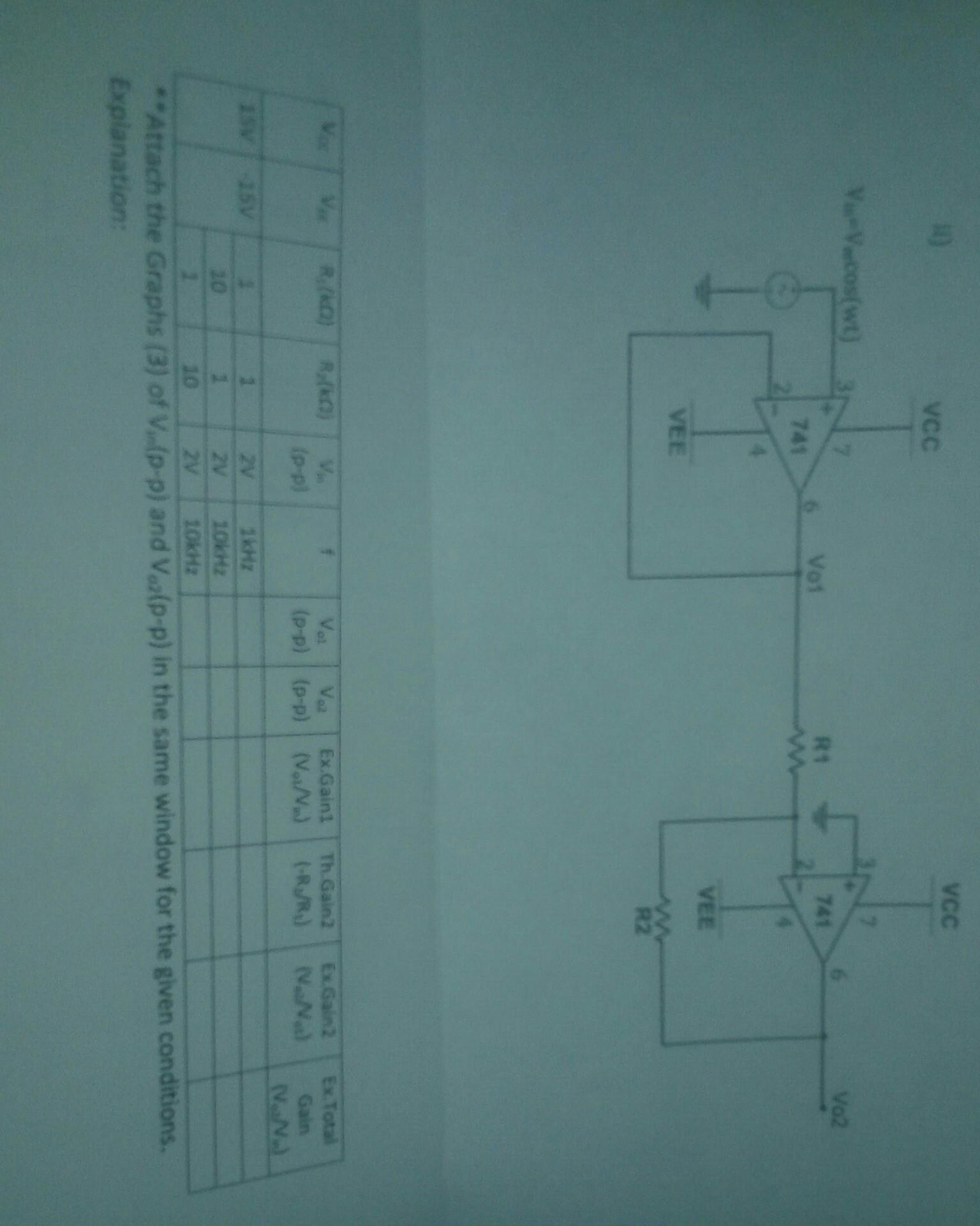 Solved Attach the Graphs (3) of V_ (p - p) and V_ (p - | Chegg.com