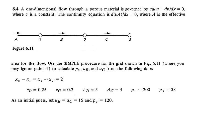 Solved I want the solution of this problem by using simple | Chegg.com