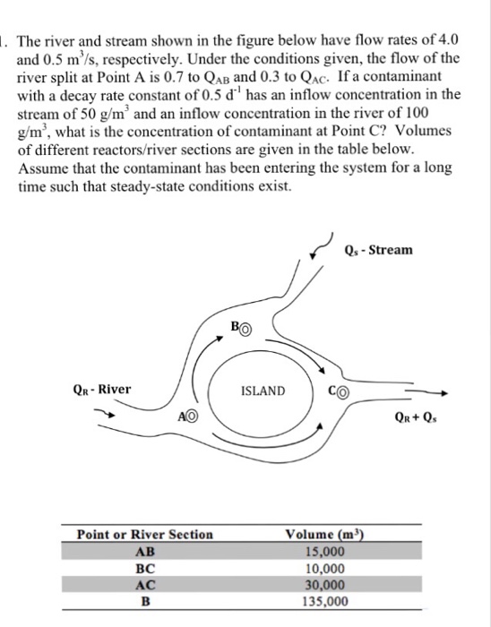 Earth Sciences Archive | March 24, 2015 | Chegg.com
