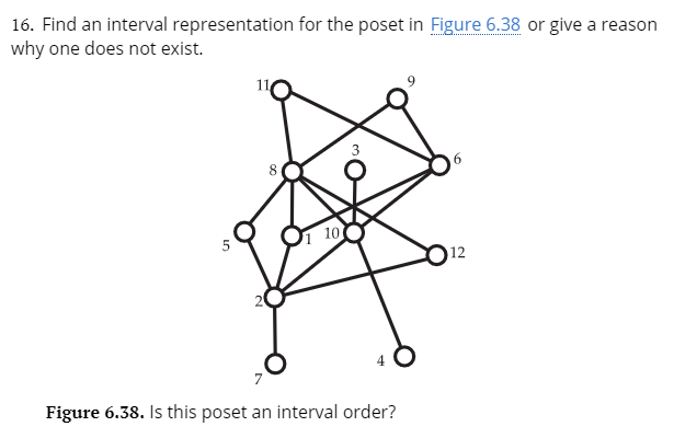 Solved 16. Find an interval representation for the poset in | Chegg.com