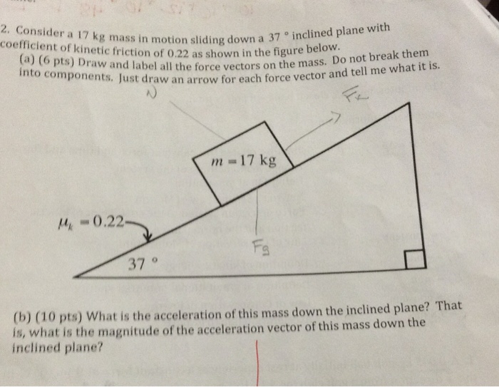 Solved Consider a 17 kg mass in motion sliding down a | Chegg.com
