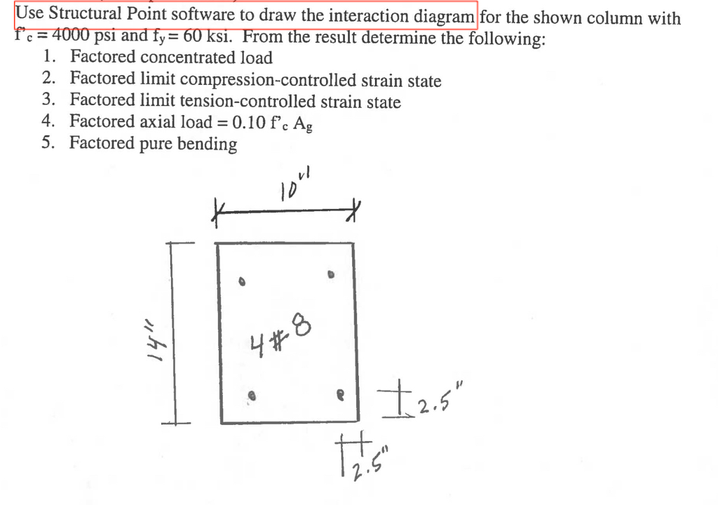 Solved Use Structural Point software to draw the interaction | Chegg.com