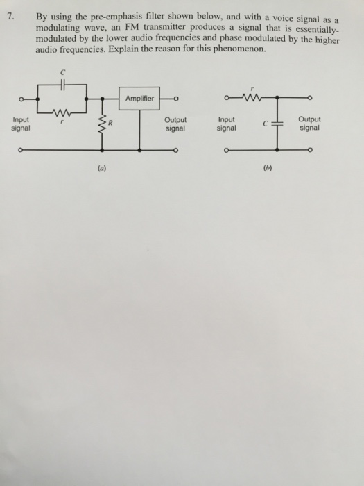 Solved By using the pre-emphasis filter shown below, and | Chegg.com