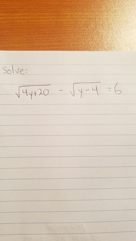 Solved Solve = Squareroot 4y + 20 - Squareroot y - 4 = 6 | Chegg.com