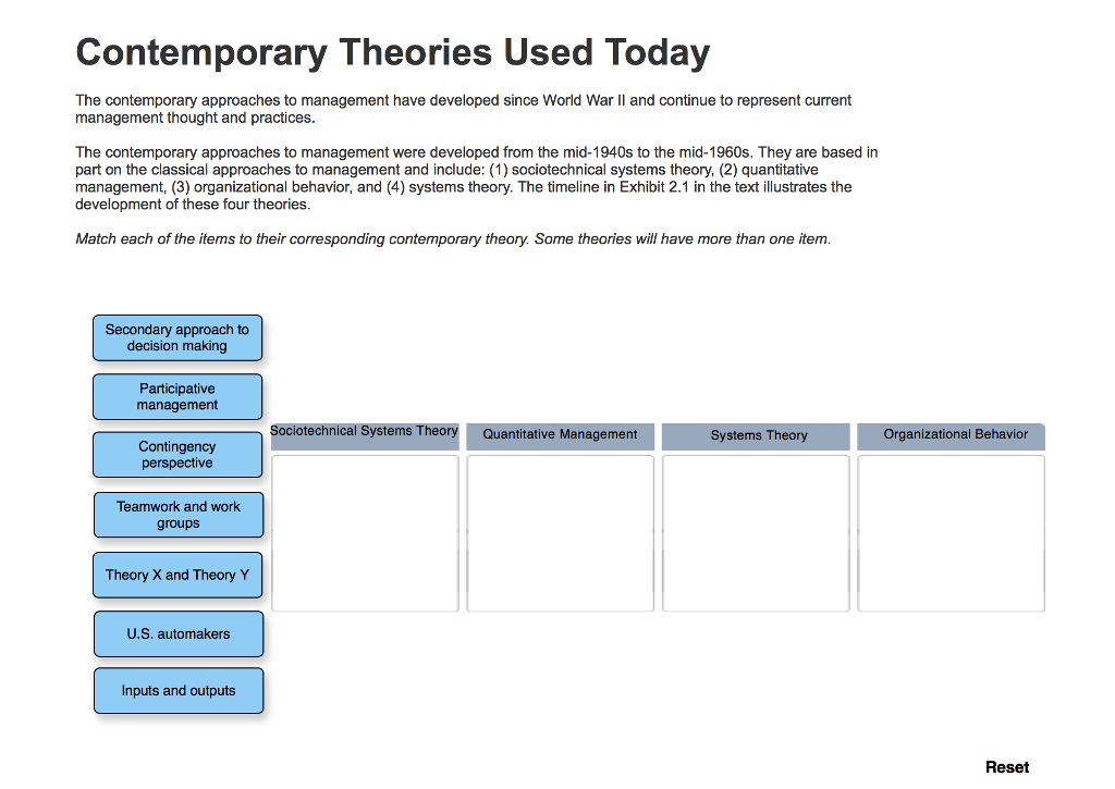 Solved Contemporary Theories Used Today The contemporary | Chegg.com