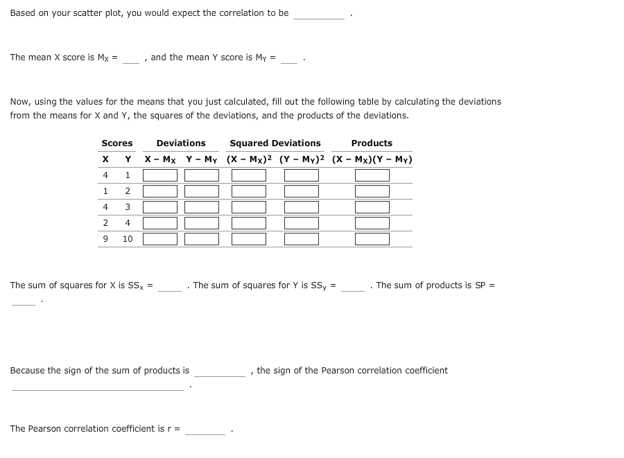 Solved Aa Aa E. 1. Scatter plots and calculating correlation | Chegg.com Solved Aa Aa E. 1. Scatter plots and calculating correlation | Chegg.com