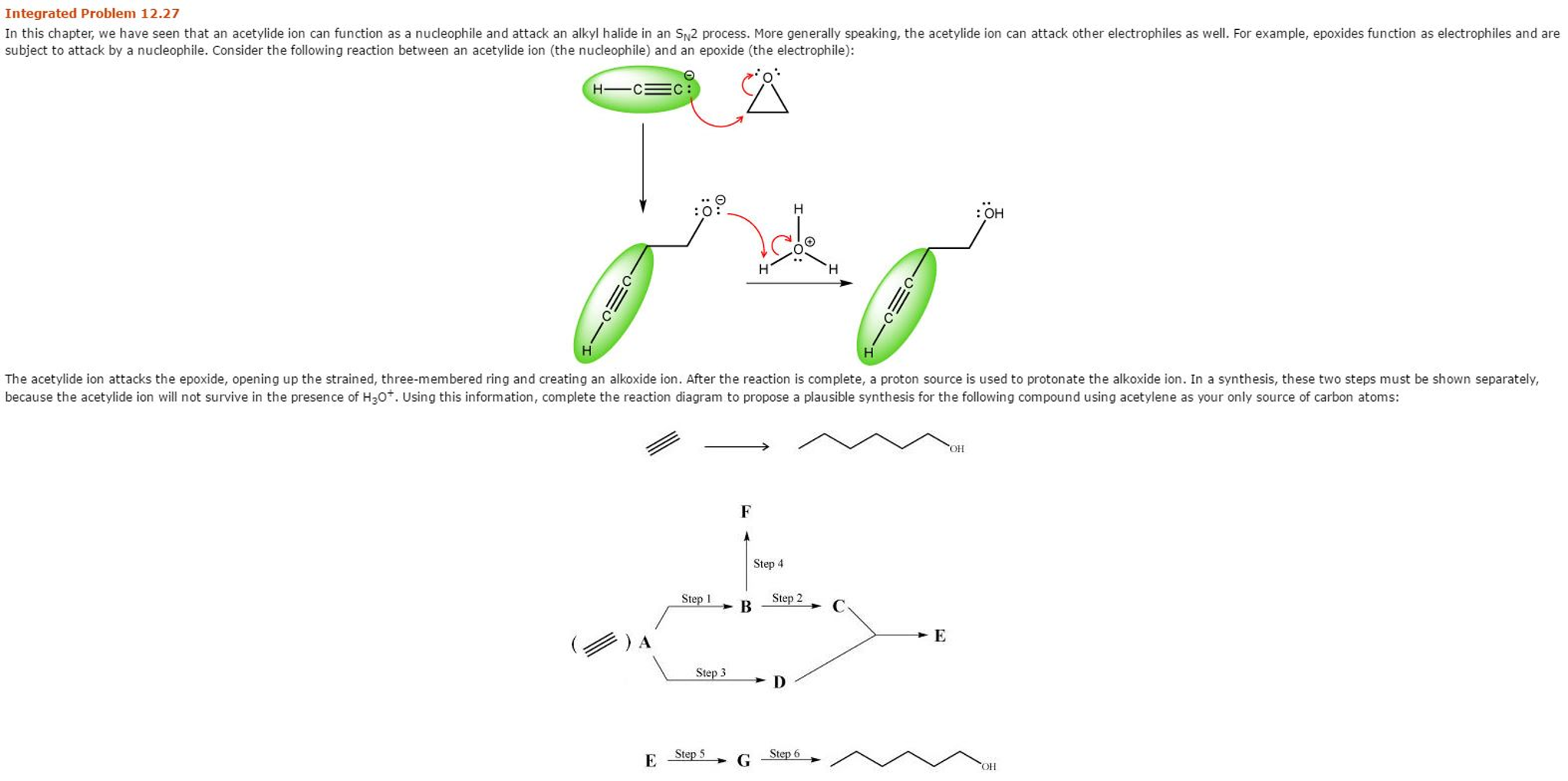 Solved Using this information, complete the reaction diagram | Chegg.com