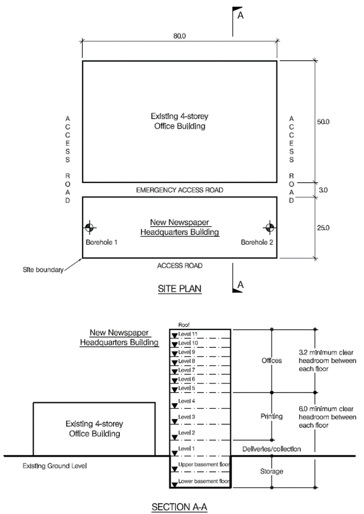 1. Newspaper printing works and offices [Refer to | Chegg.com