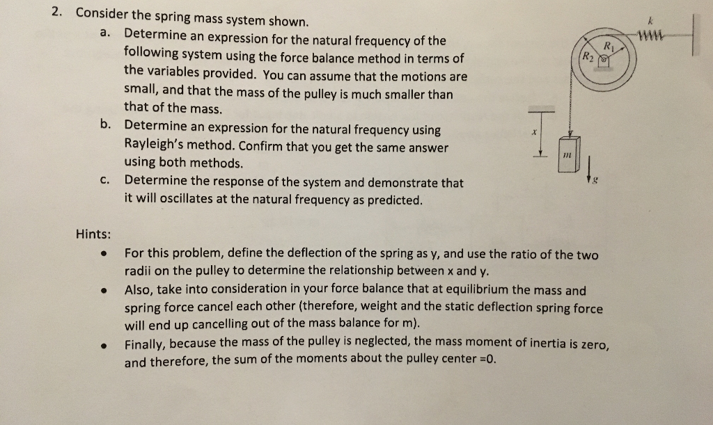 Solved Consider the spring mass system shown. Determine an | Chegg.com