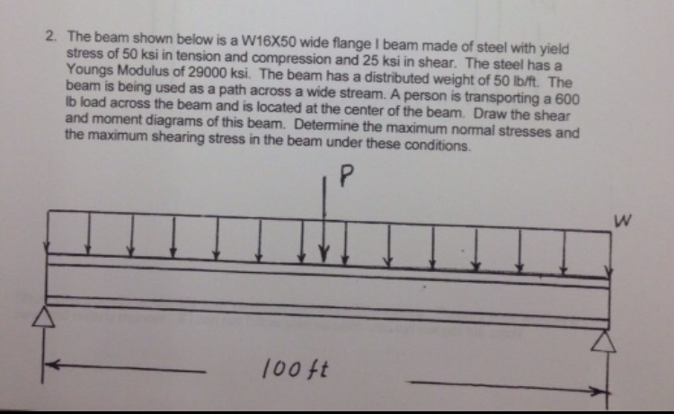 Solved 2. The beam shown below is a w16x50 wide flange l | Chegg.com