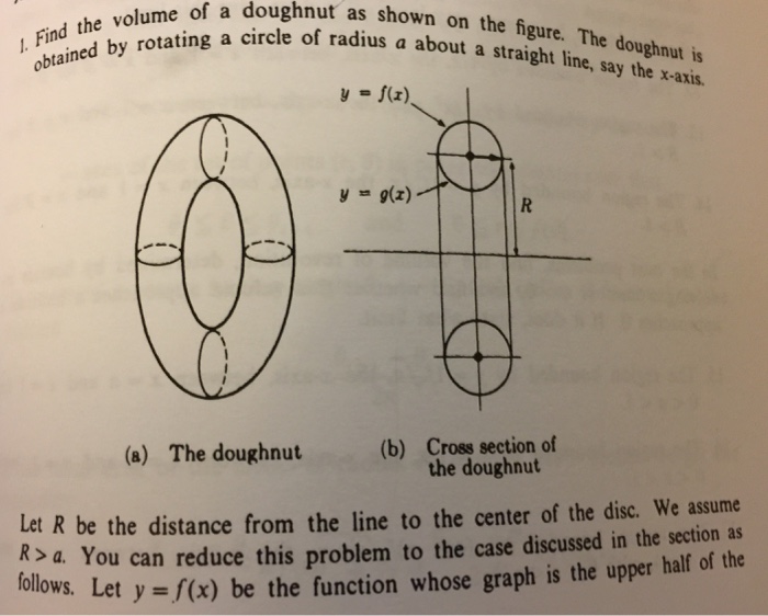 Solved a doughnut as shown on the igure. The doughnut a | Chegg.com