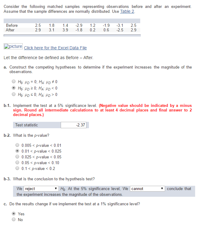 Solved Consider the following matched samples representing | Chegg.com