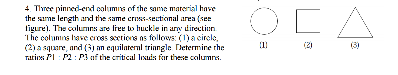 Solved Three pinned-end columns of the same material have | Chegg.com