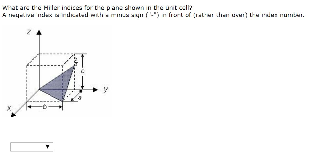 Solved What are the Miller indices for the plane shown in | Chegg.com