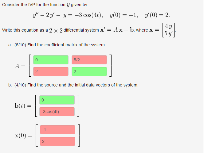 Solved Consider the IVP for the function y given by y -2y y | Chegg.com