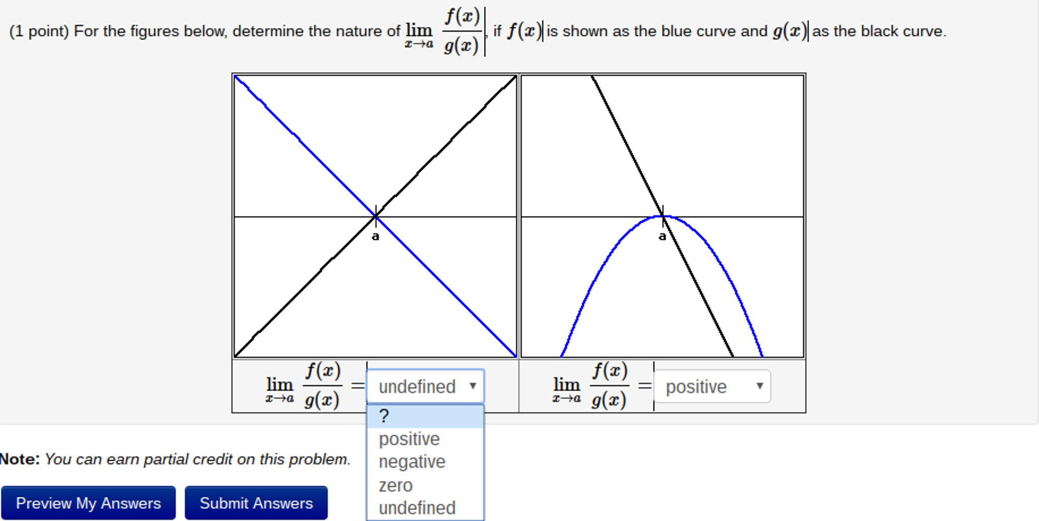Solved For the figures below, determine the nature of lim_x | Chegg.com
