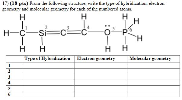 Solved From the following structure, write the type of | Chegg.com