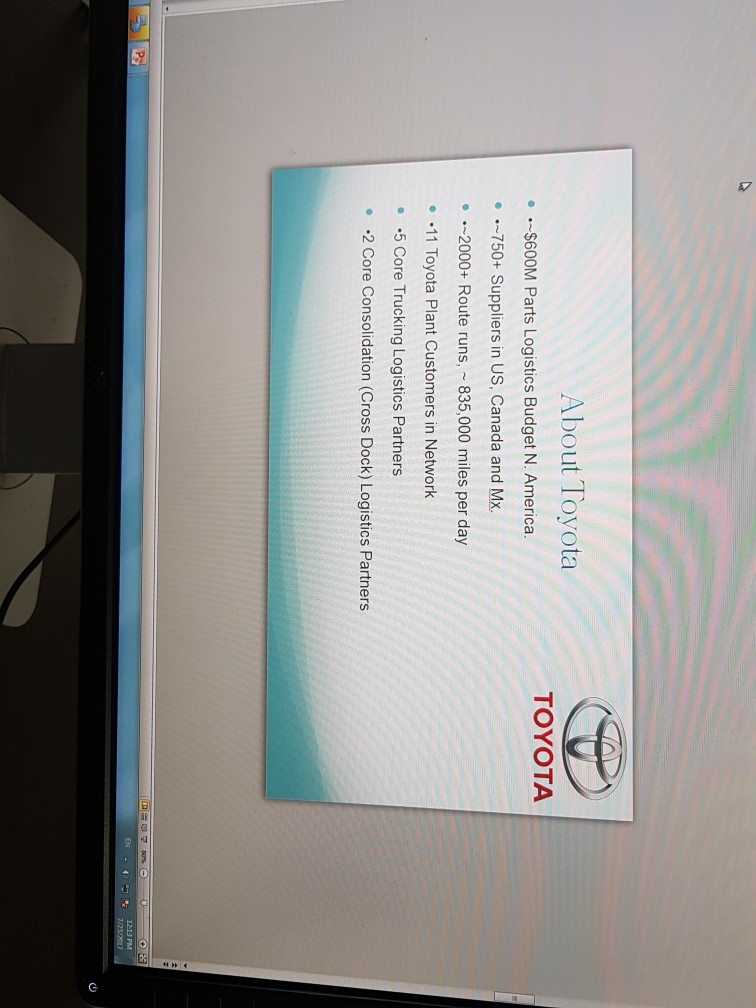 Solved About Toyota TOYOTA . .~$600M Parts Logistics Budget | Chegg.com