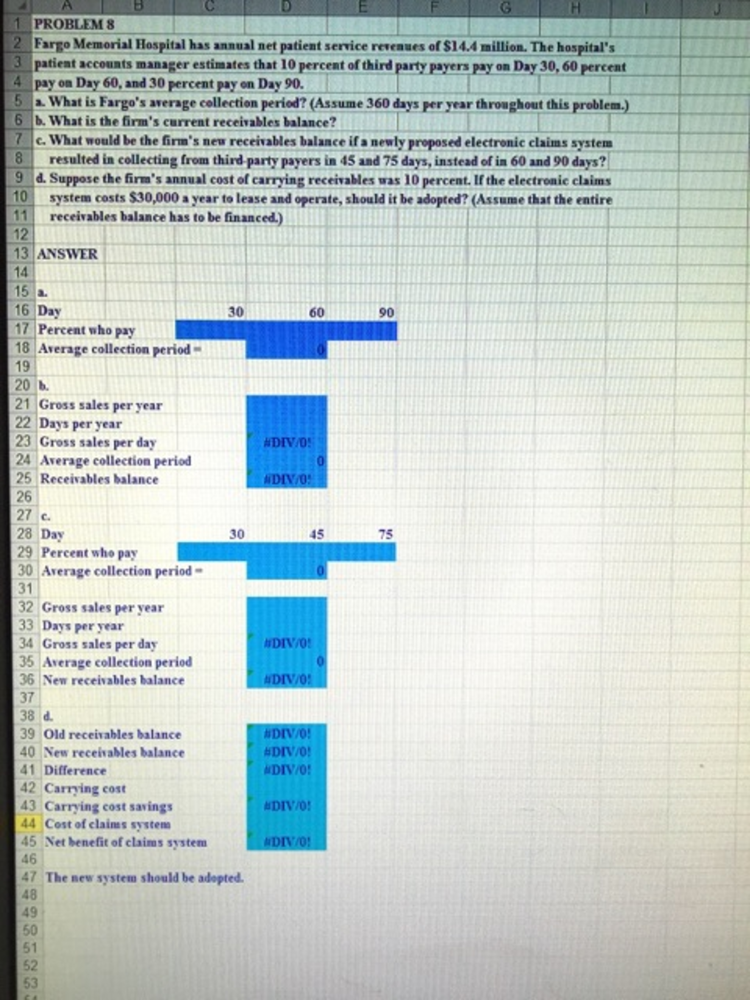 Solved Fargo Memorial Hospital has annual net patient | Chegg.com