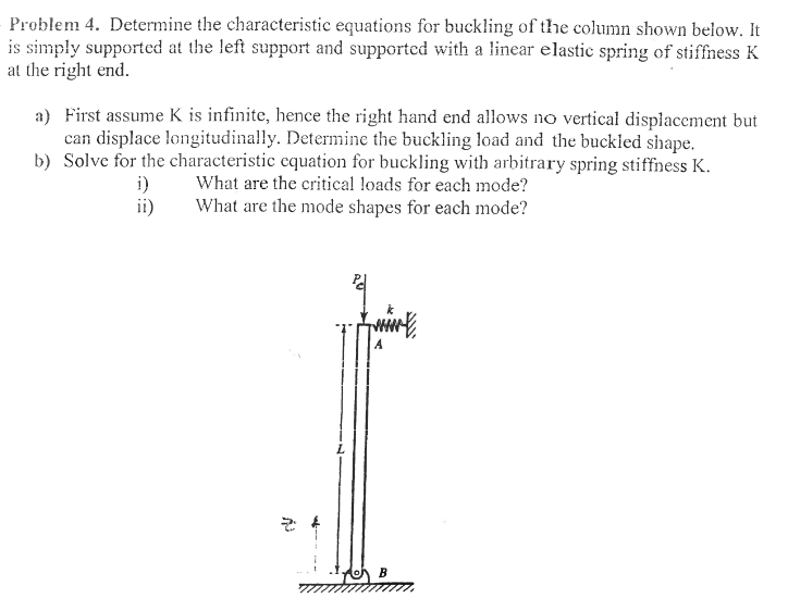Solved Determine the characteristic equations for buckling | Chegg.com