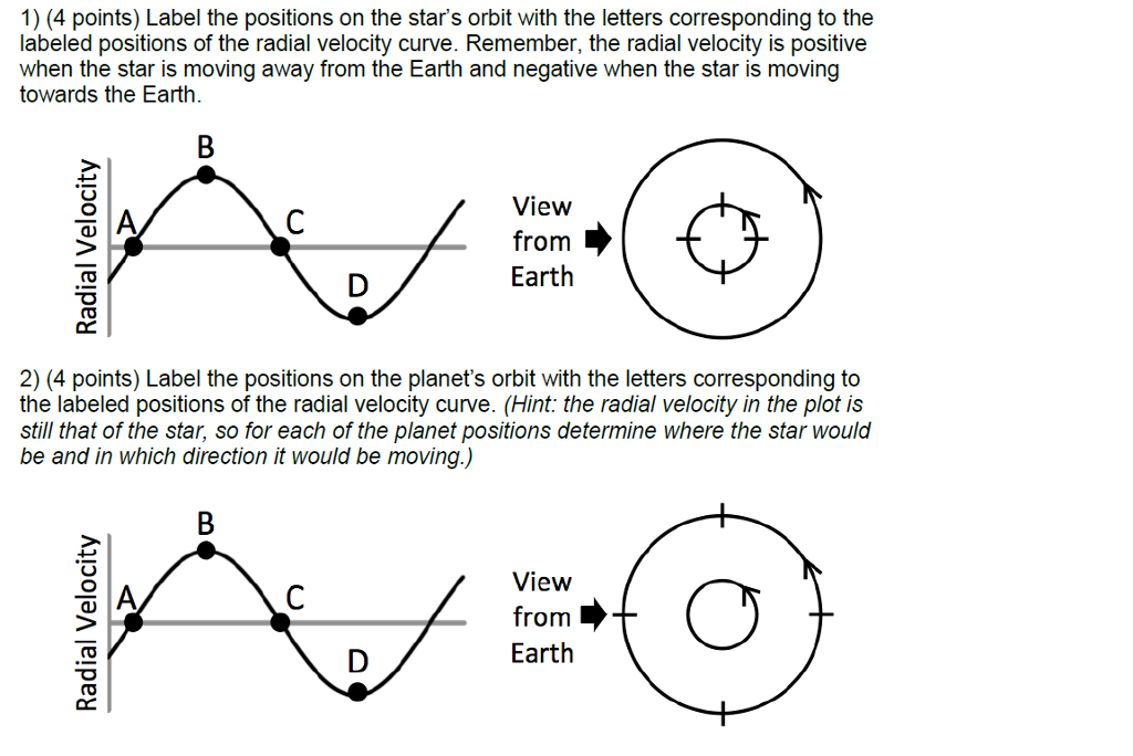 Solved 1) (4 points) Label the positions on the star's orbit | Chegg.com Solved 1) (4 points) Label the positions on the star's orbit | Chegg.com