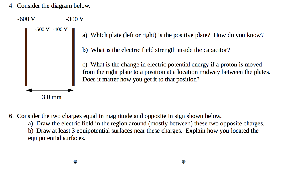 Solved Consider the diagram below. Which plate (left or | Chegg.com
