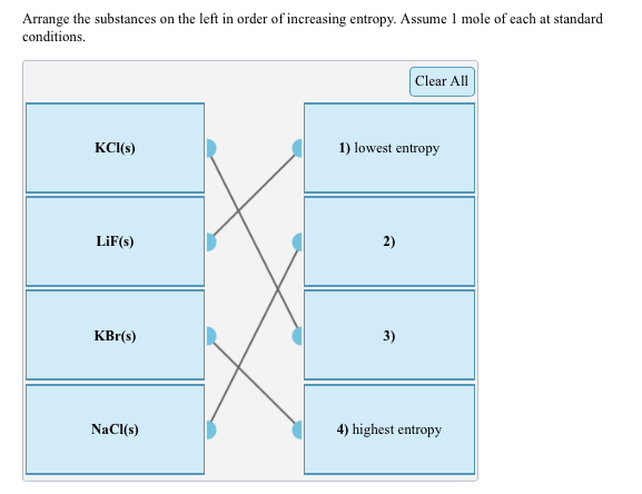 Solved Arrange the substances on the left in order of | Chegg.com