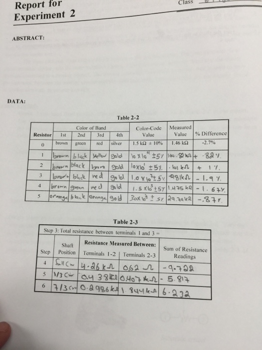 Solved 2.2 | Chegg.com