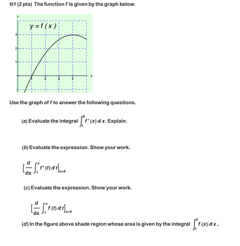 Solved #1 (2 pts) The function f is given by the graph | Chegg.com