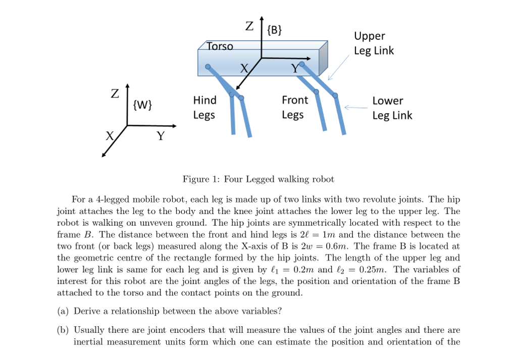 Solved 2 {B} Torso Upper Leg Link N {W} Hind Legs Front Legs | Chegg.com