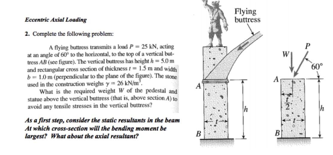 Solved: Eccentric Axial Loading 2. Complete The Following ... | Chegg.com