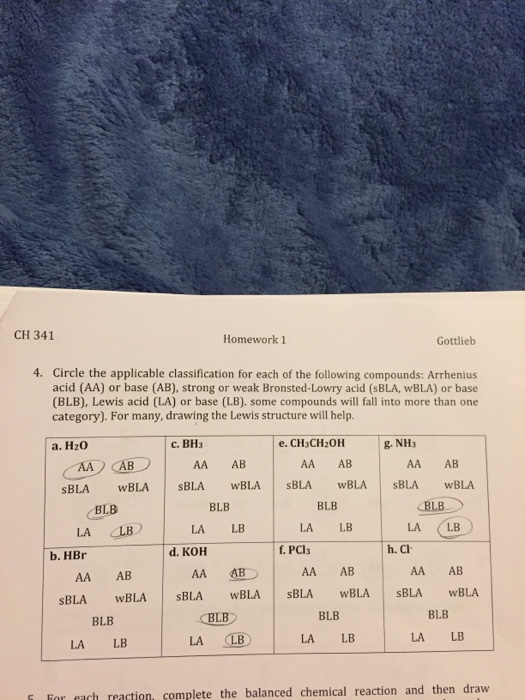 Solved Circle the applicable classification for each of the | Chegg.com