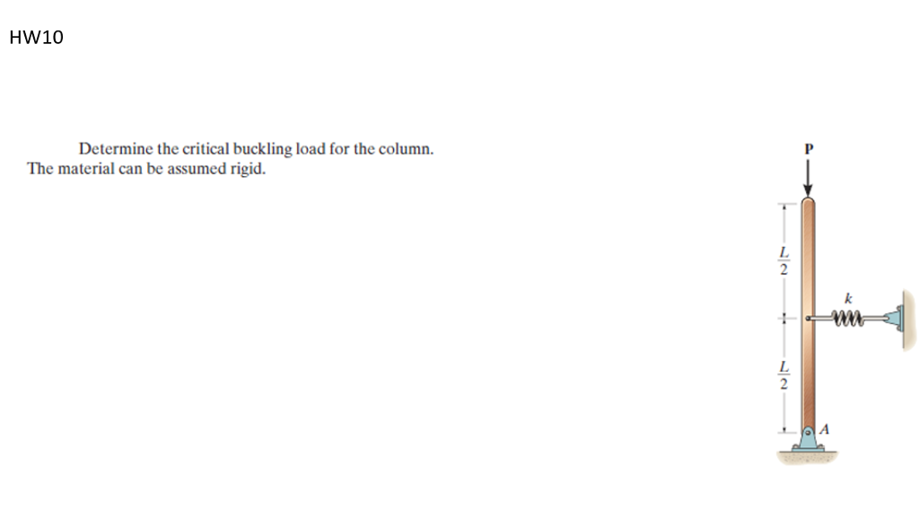 Solved Determine the critical buckling load for the column. | Chegg.com Solved Determine the critical buckling load for the column. | Chegg.com