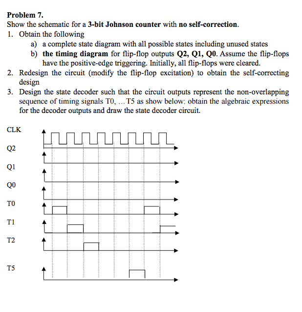 Solved Show the schematic for a 3-bit Johnson counter with | Chegg.com