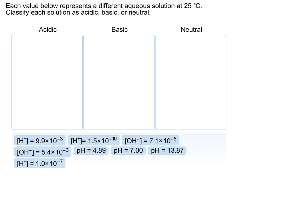 Solved Each value below represents a different aqueous | Chegg.com