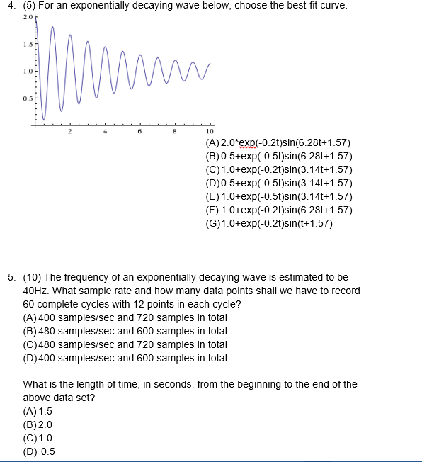Solved For an exponentially decaying wave below, choose the | Chegg.com