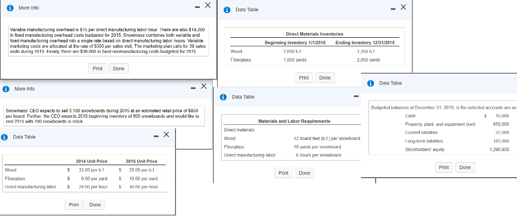 Requirement 10 Prepare A Cost Of Goods Sold Budget Chegg