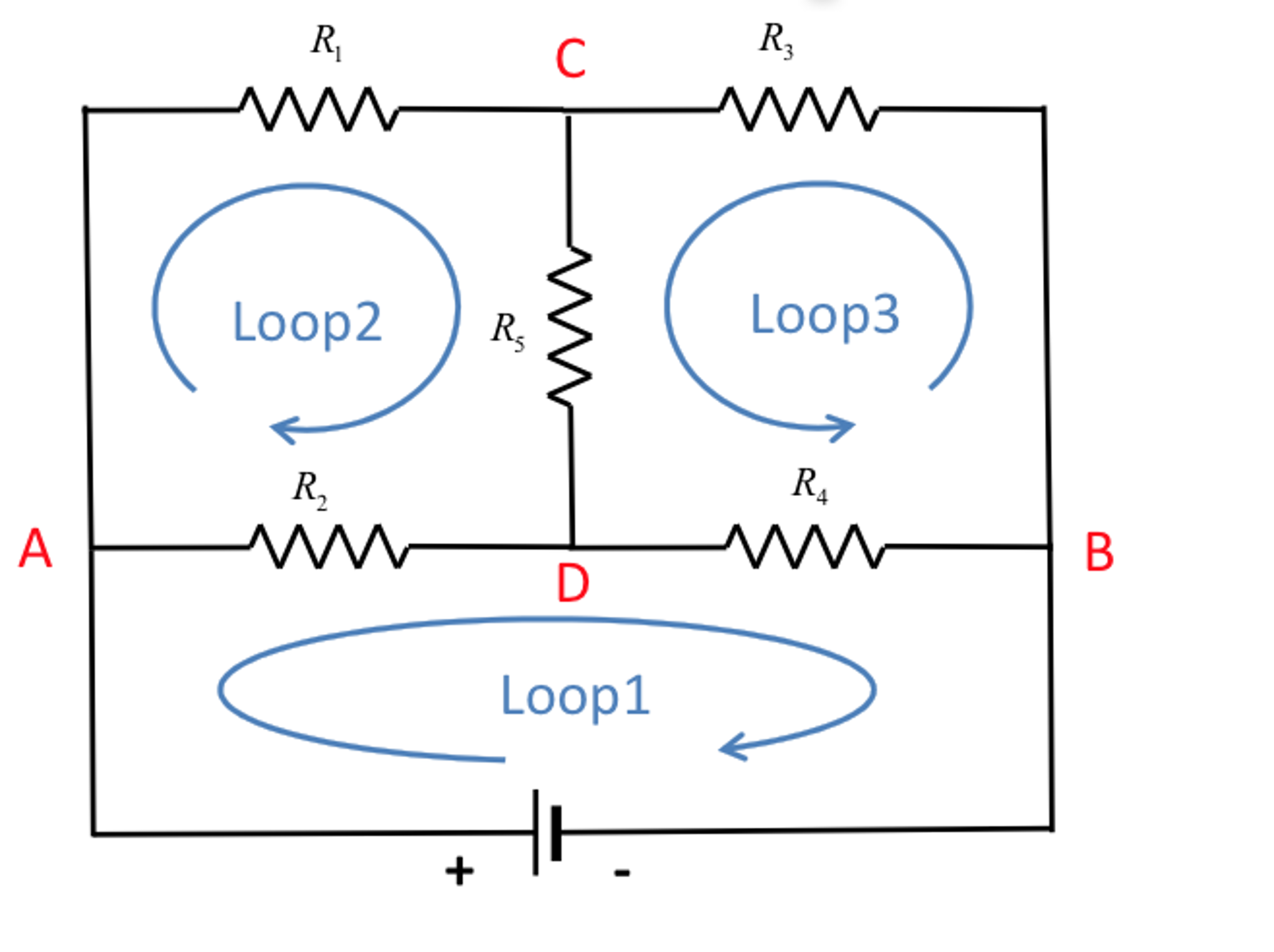 Solved Derive the formulas of error propagation for Loop 1 | Chegg.com