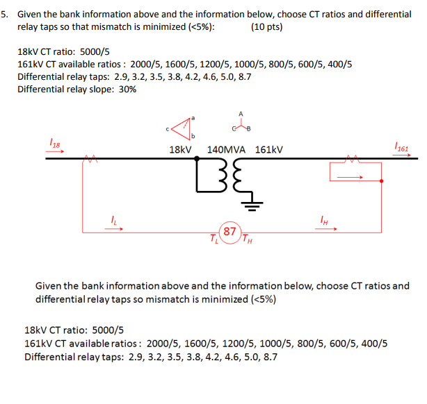 Solved 5. Given the bank information above and the | Chegg.com