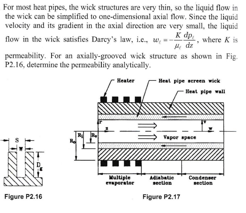 For most heat pipes, the wick structures are very | Chegg.com